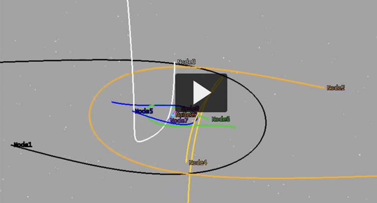 HelioSwarm | UNH Earth, Oceans, & Space